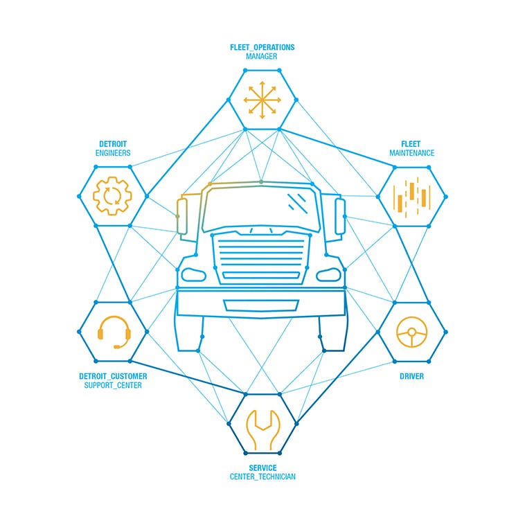 M2 112 Plus | Freightliner Trucks